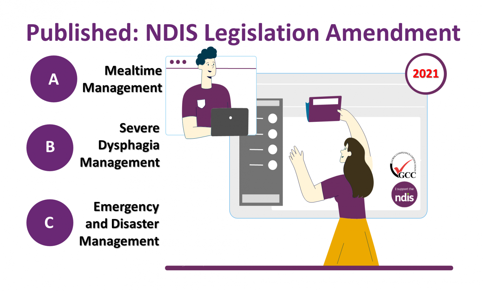 Published : NDIS Legislation Amendment (Quality Indicators) 2021 | GCC