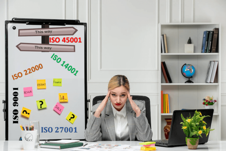 Audit and Certification Services | GCC